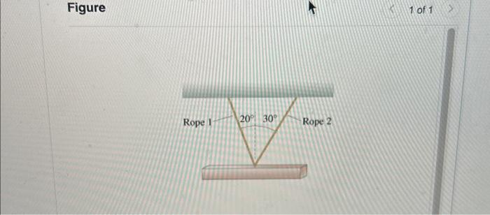 Solved Problem 6.39 - Enhanced - with Expanded Hints Part A | Chegg.com