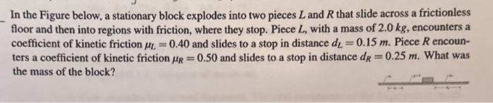 Solved In the Figure below, a stationary block explodes into | Chegg.com