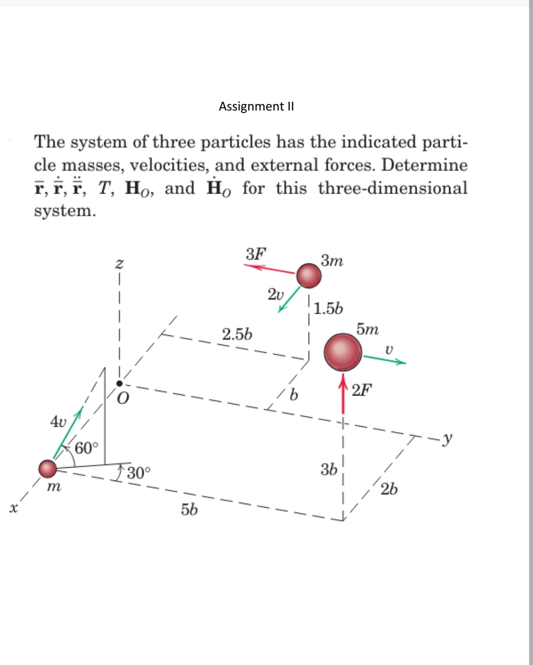 Solved Assignment IIThe system of three particles has the | Chegg.com