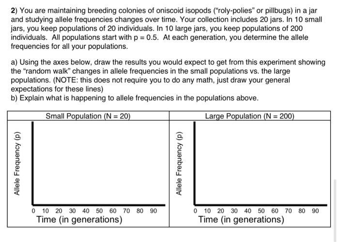 Solved 2) You are maintaining breeding colonies of oniscoid | Chegg.com