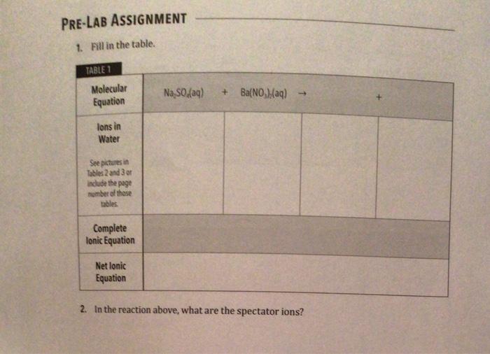 Solved PRE-LAB ASSIGNMENT 1. Fill in the table. TABLE 1 | Chegg.com