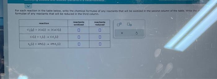 Solved For each reaction in the table below, write the | Chegg.com