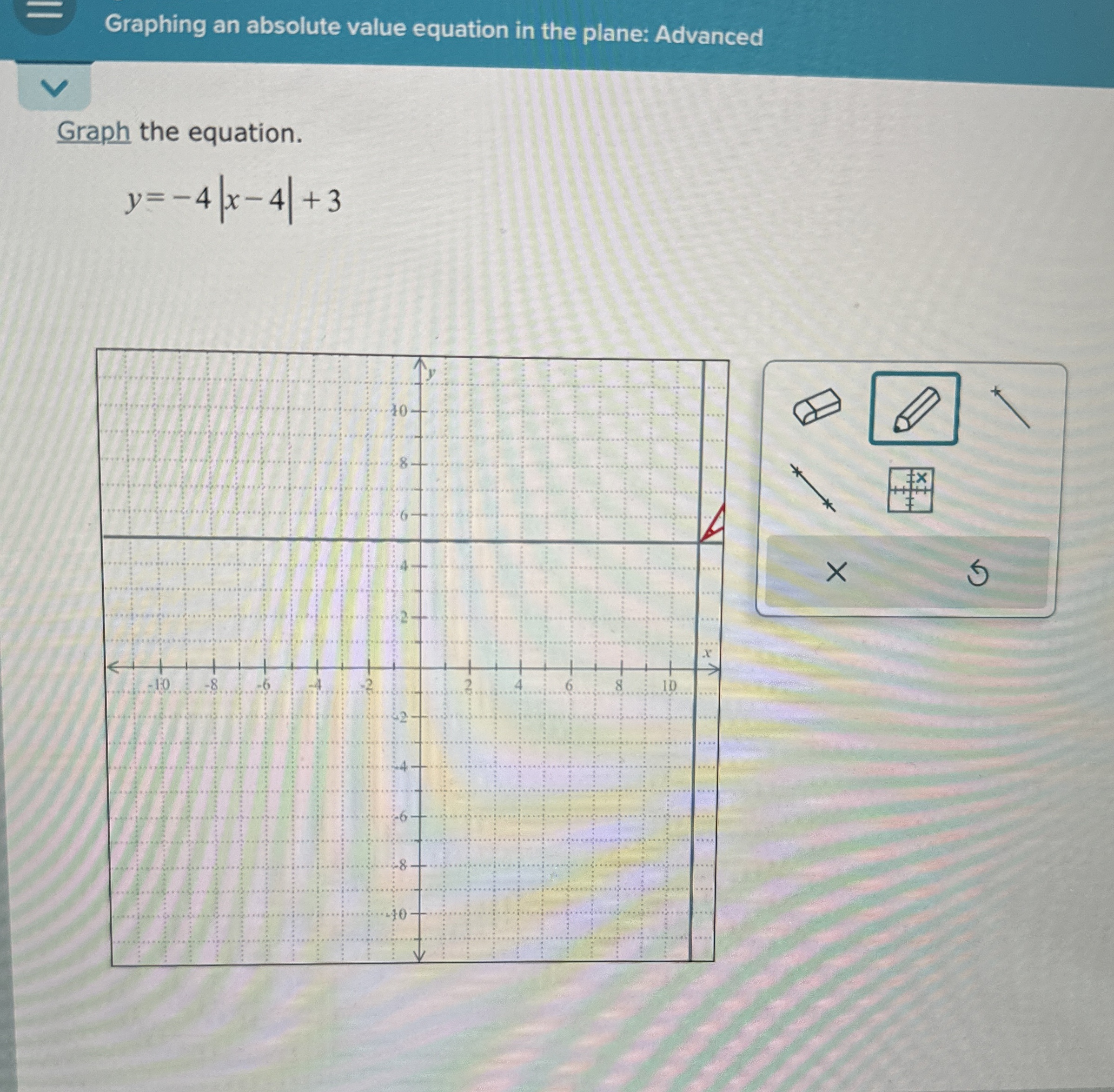 Solved Graphing an absolute value equation in the plane: | Chegg.com