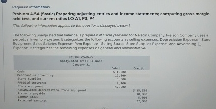 Solved Required informationProblem 4.5A (Static) ﻿Preparing | Chegg.com