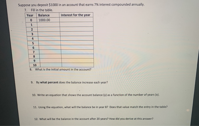 Solved Suppose you deposit $1000 in an account that earns 7% | Chegg.com Solved Suppose you deposit $1000 in an account that earns 7% | Chegg.com