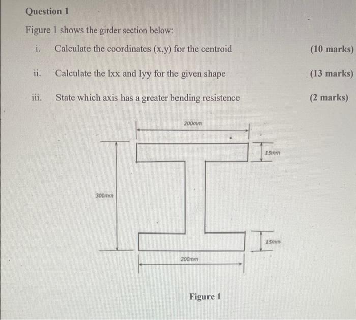 Solved Question 1 Figure 1 Shows The Girder Section Below