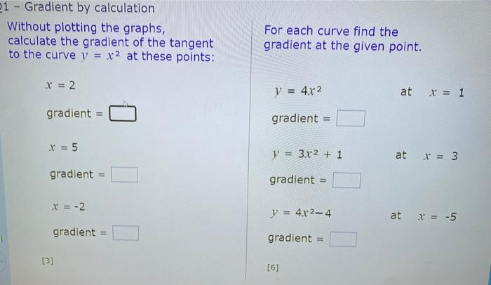 Solved 21 - Gradient by calculation Without plotting the | Chegg.com