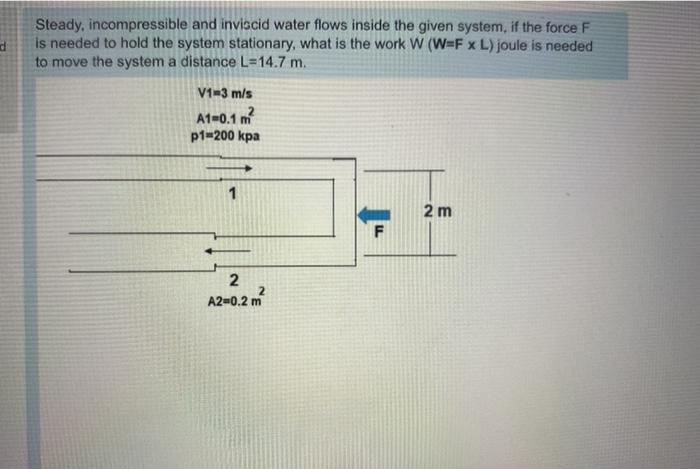 Solved d Steady, incompressible and inviscid water flows | Chegg.com