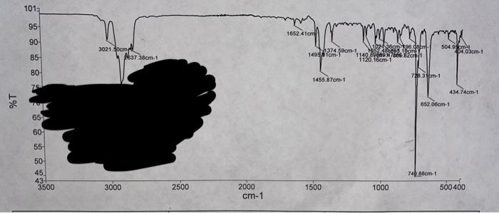 Solved IR Spectrum shows ONE of the following: | Chegg.com