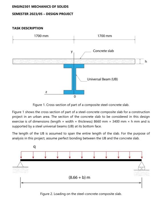 Figure 1. Cross-section of part of a composite | Chegg.com