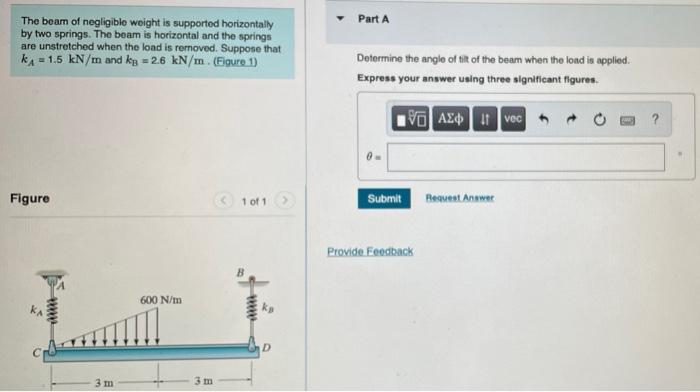 Solved The beam of negligible weight is supported | Chegg.com