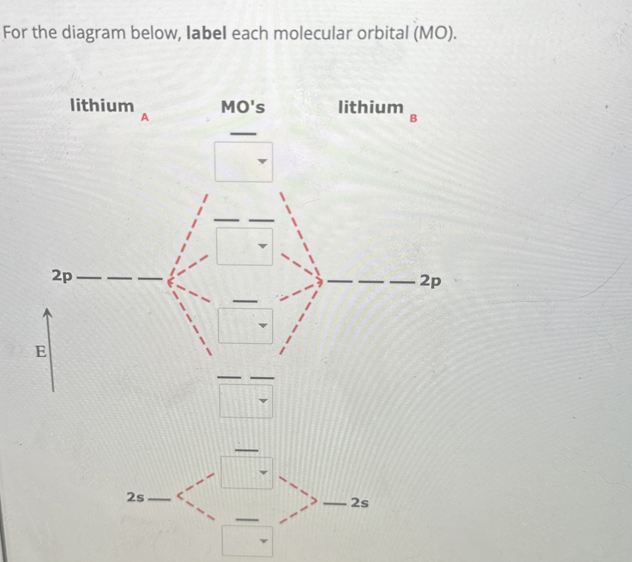 Solved For the diagram below, label each molecular orbital | Chegg.com