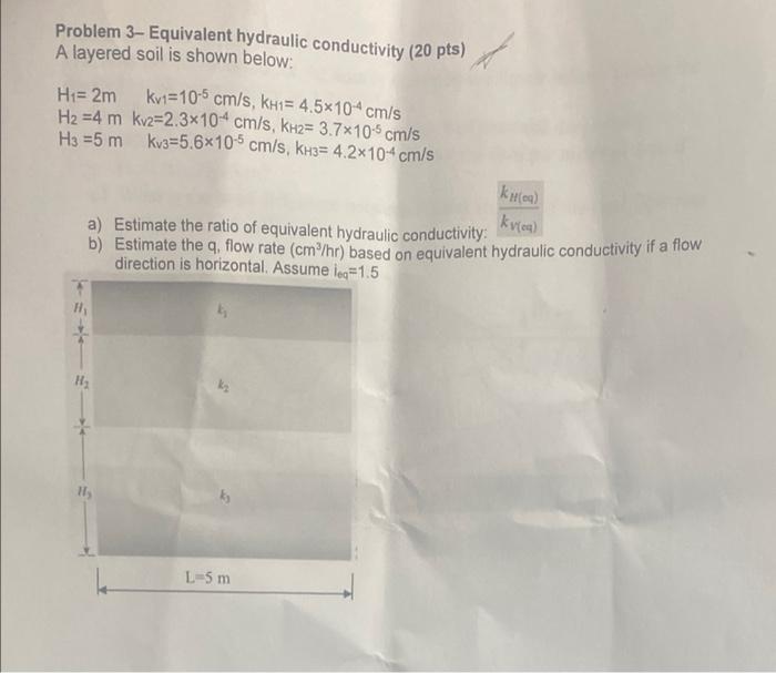 Solved Problem 3- Equivalent hydraulic conductivity (20 pts) | Chegg.com
