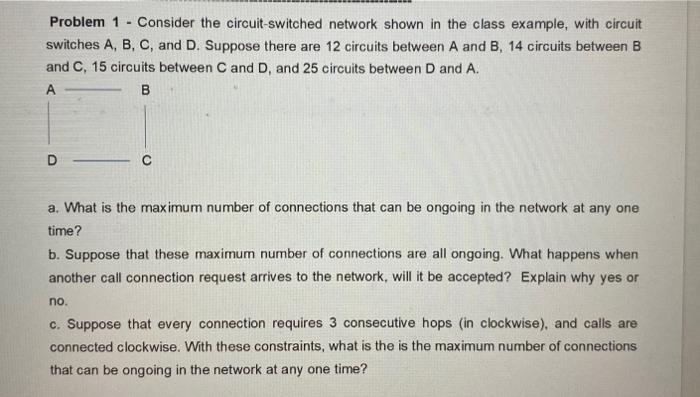Solved Problem 1 - Consider the circuit-switched network | Chegg.com