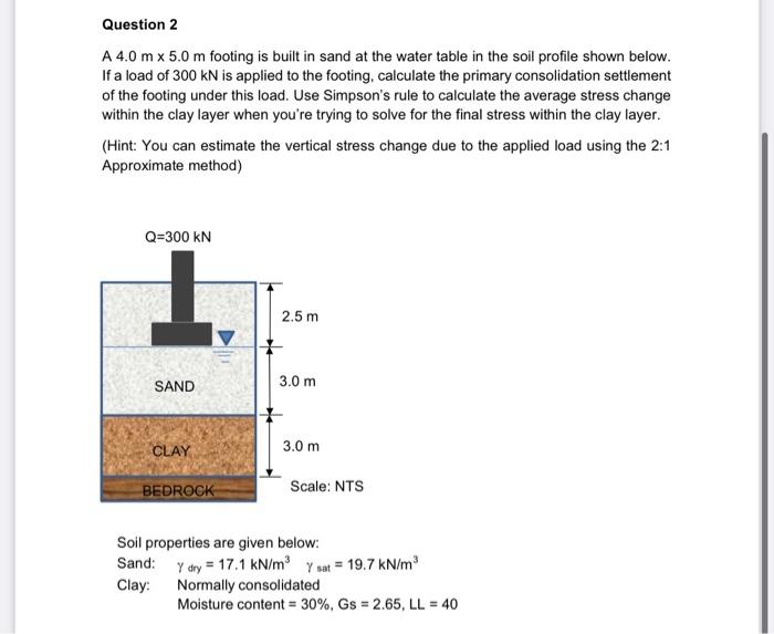 Solved A 4.0 m×5.0 m footing is built in sand at the water | Chegg.com