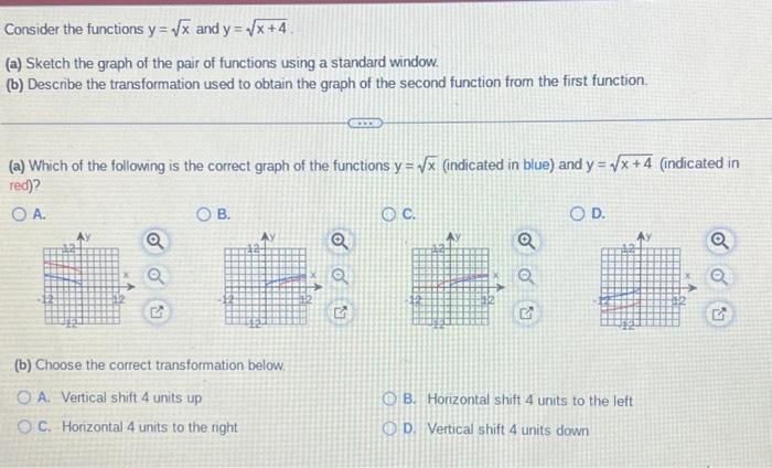 Solved Consider the functions y=x and y=x+4. (a) Sketch the | Chegg.com