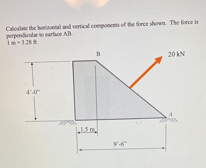Solved Calculate the horizontal and vertical components of | Chegg.com