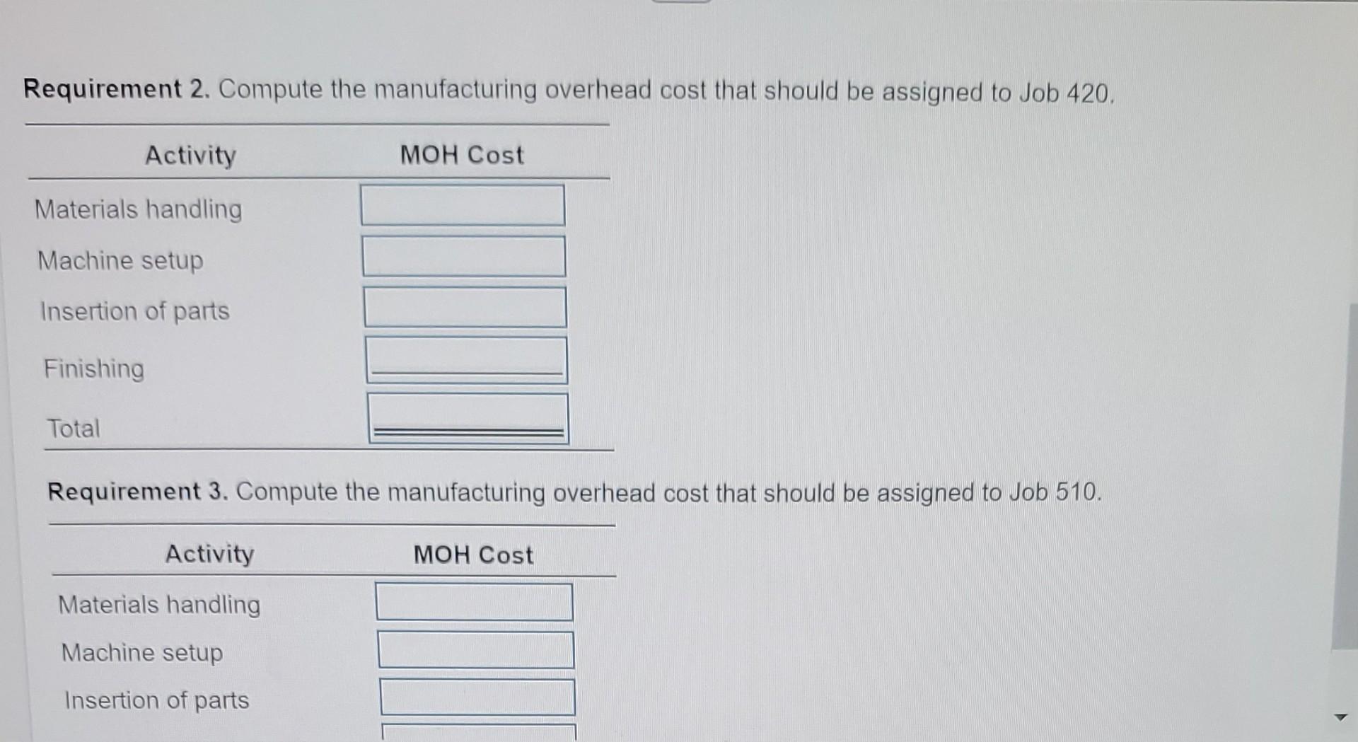 Solved Frederick Company uses ABC to account for its chrome | Chegg.com