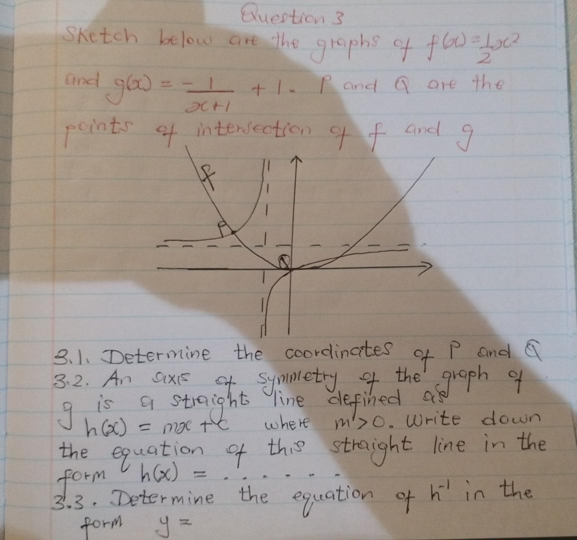 Solved Sketch below are the graphs of f(x)=21x2 and | Chegg.com