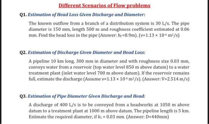 Solved Q1. Estimation of Head Loss Given Discharge and | Chegg.com