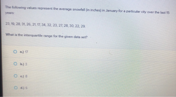 Solved The following values represent the average snowfall | Chegg.com