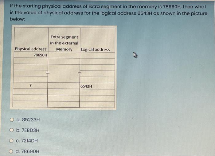 Solved If the starting physical address of Extra segment in | Chegg.com