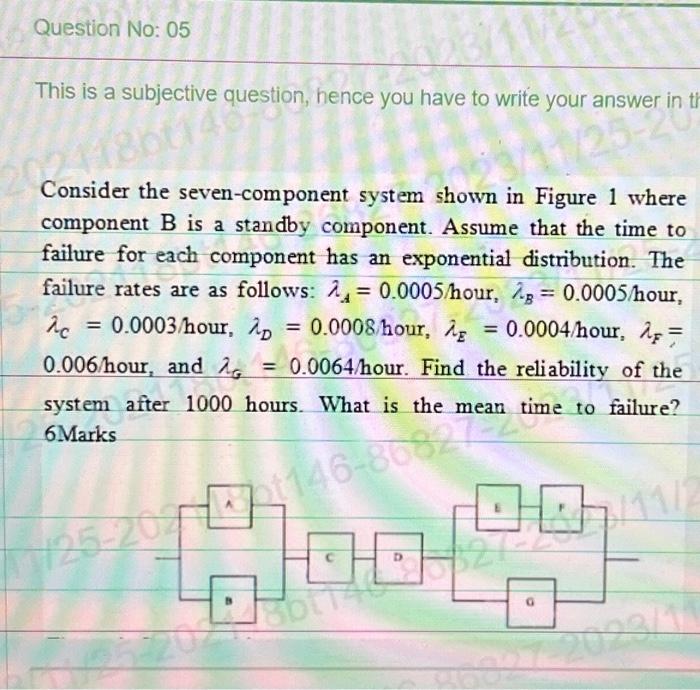 Solved This is a subjective question, hence you have to | Chegg.com
