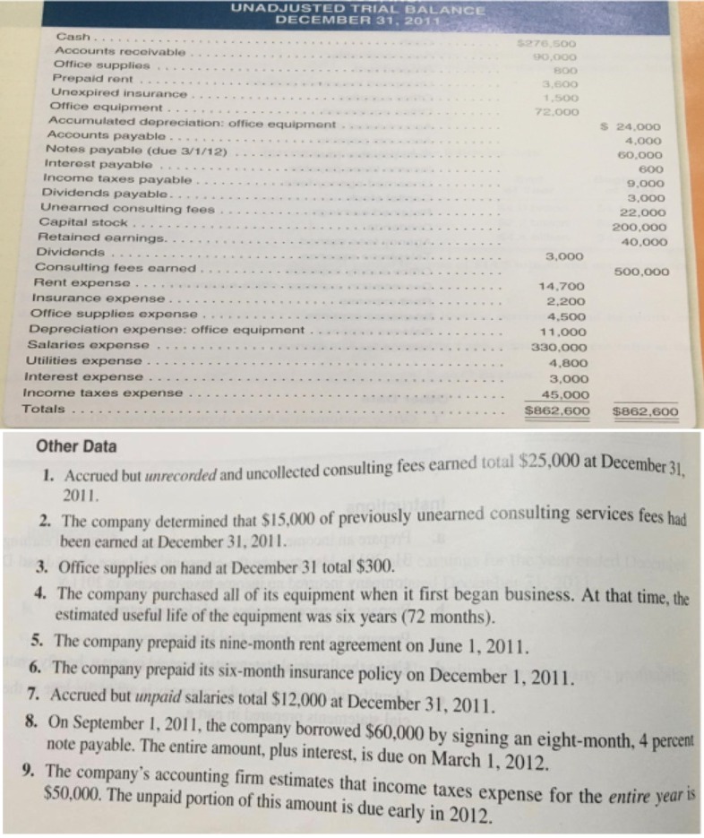 Solved NEXT JOB COMPANY Financial Statements (Balance SHeet | Chegg.com