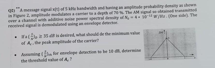 Q2) ∗∗ A message signal x(t) of 5kHz bandwidth and | Chegg.com