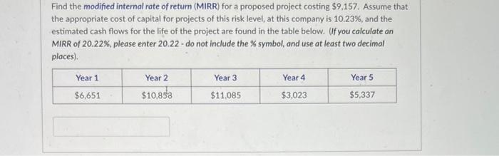 Solved Find the modified internal rate of return (MIRR) for | Chegg.com