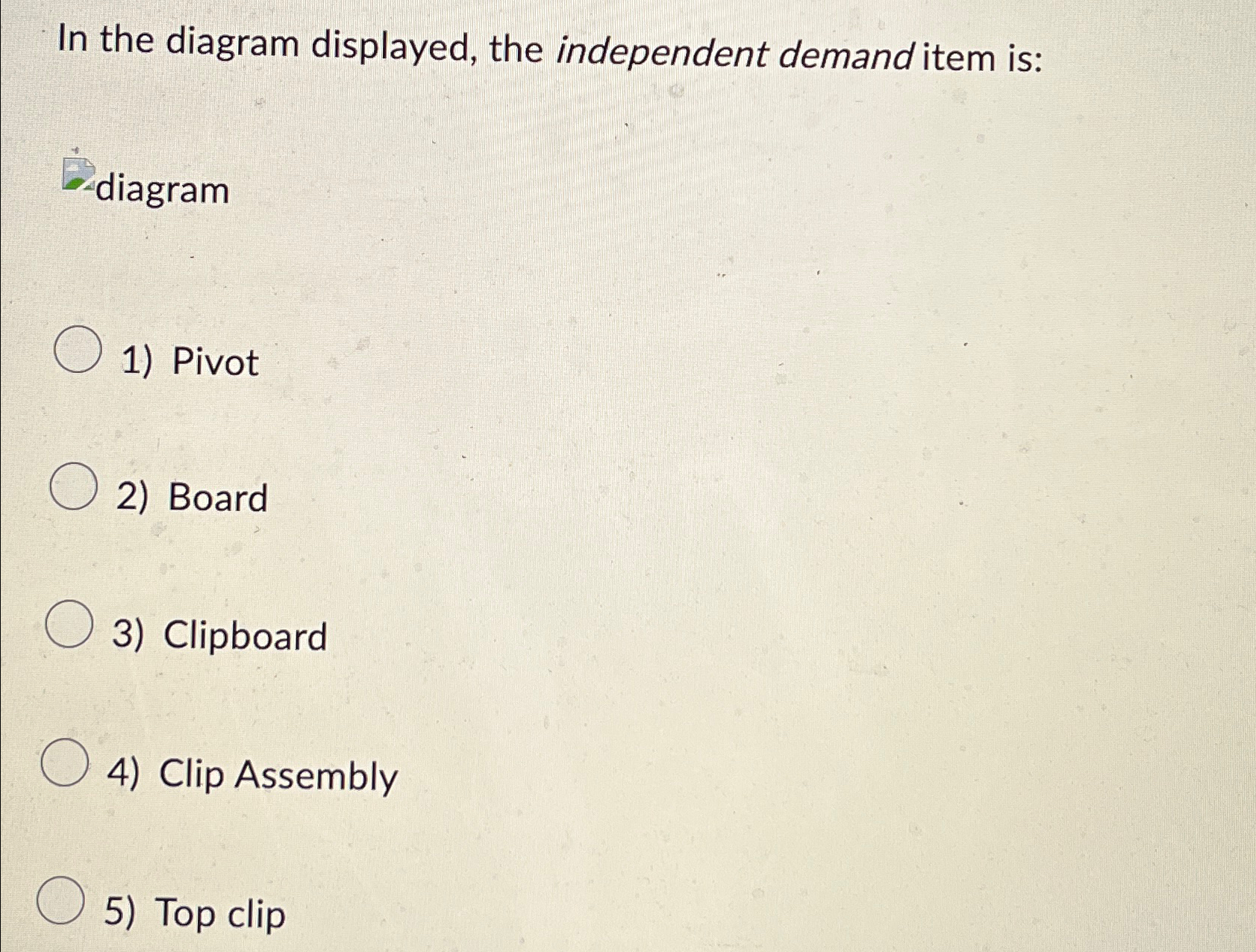 Solved In the diagram displayed, the independent demand item | Chegg.com