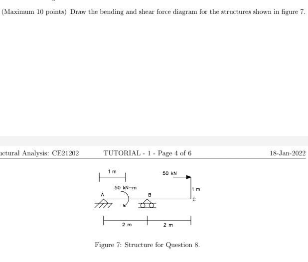 Solved (Maximum 10 points) Draw the bending and shear force | Chegg.com