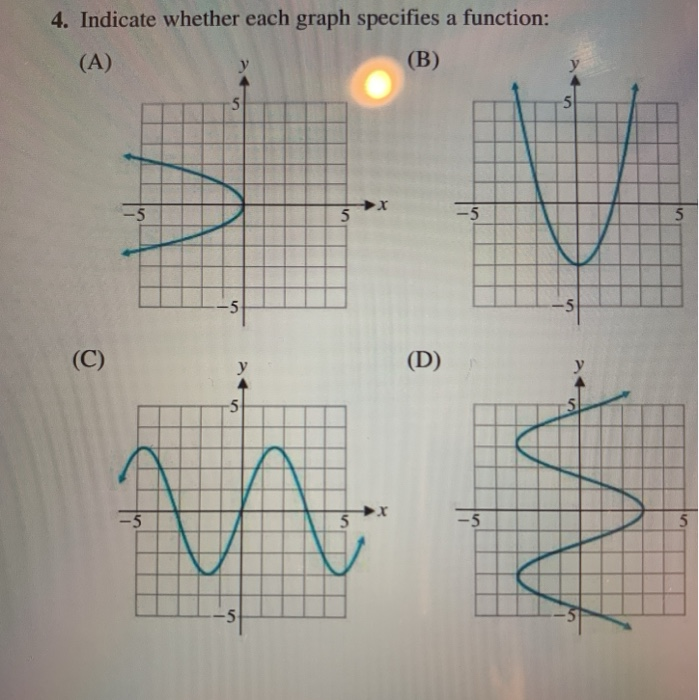 Solved Can you please answer the question and explain in | Chegg.com