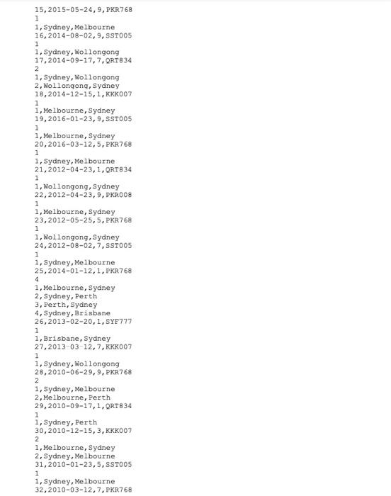 Solved /AppDriver. Java:26: error: class, interface, enum, | Chegg.com