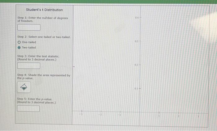 Solved Please help! If you get it right I will give you a | Chegg.com