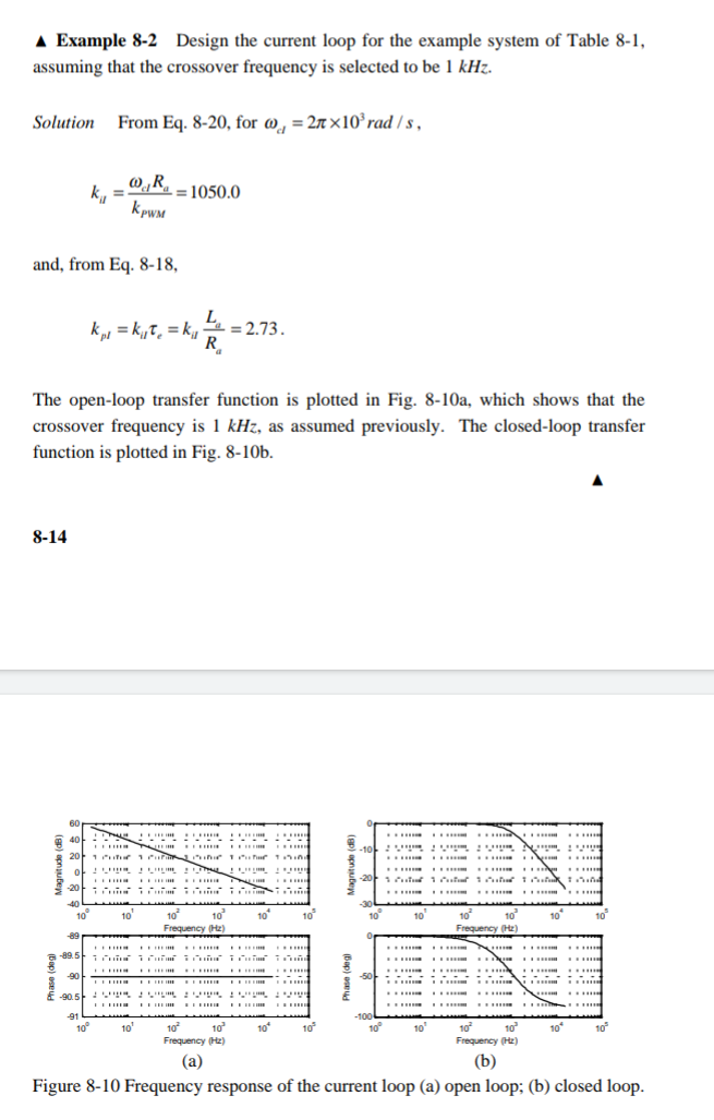 8.3 In designing the torque loop of Example 8.2, | Chegg.com