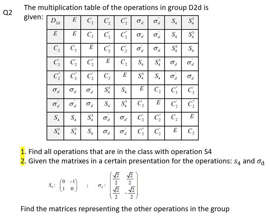 The multiplication table of the operations in group | Chegg.com