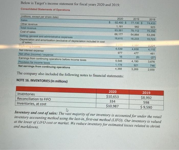 Below is Target's income statement for fiscal years | Chegg.com