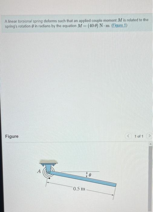 Solved A linear torsional spnng deforms such that an applied | Chegg.com