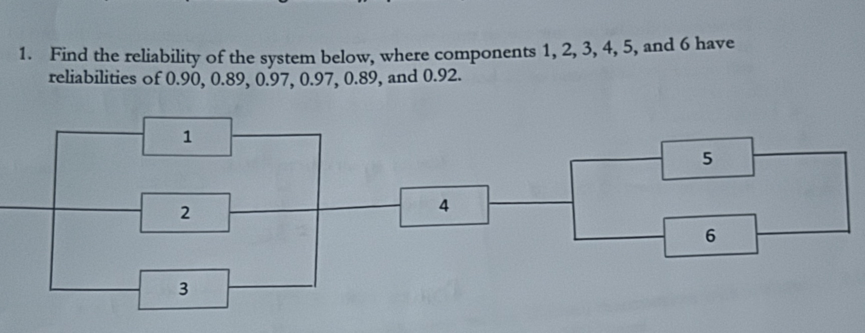 Solved Find the reliability of the system below, where | Chegg.com