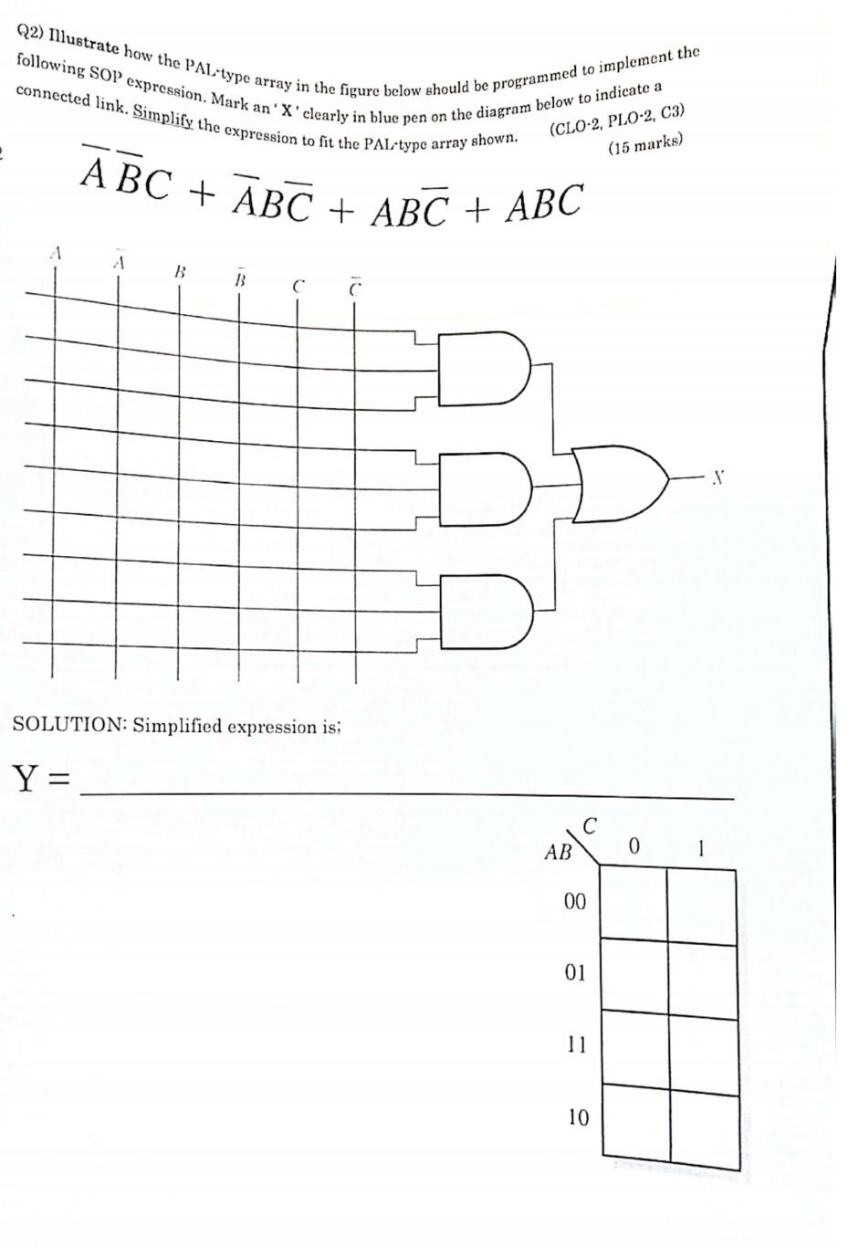 Solved Q2) Illustrate how the PAL-type array in the figure | Chegg.com