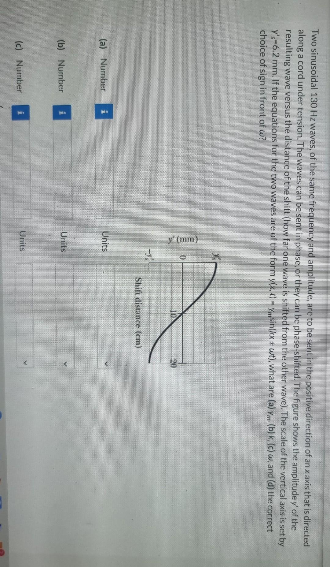 Solved Two sinusoidal 130 Hz waves, of the same frequency | Chegg.com