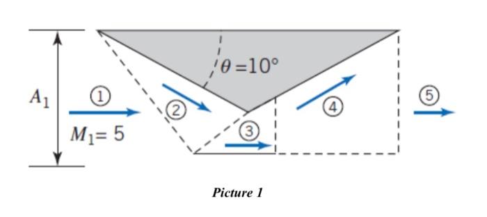 An airplane is flying at Mach 5 at an altitude of | Chegg.com