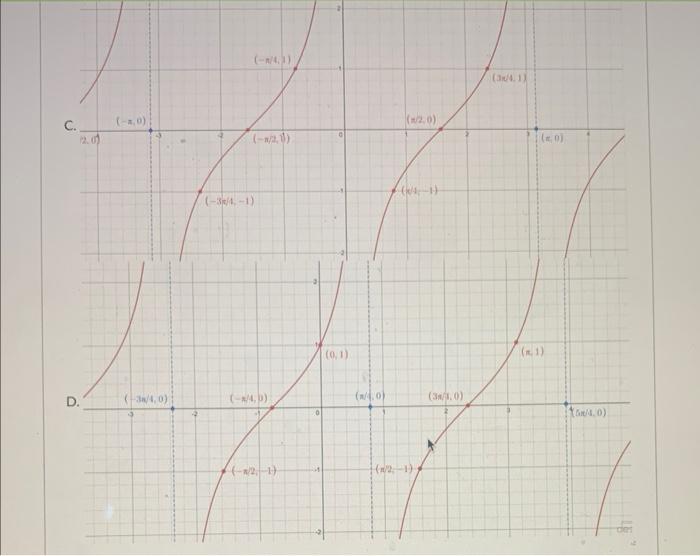 Solved after you graph y =tan(x-pi/4), choose the graph that | Chegg.com