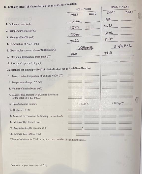 [Solved]: B. Enthalpy (Heat) of Neutralization for an Acid-