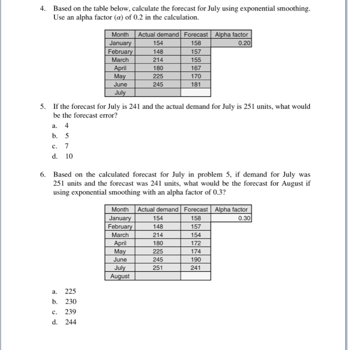 Solved 4. Based on the table below, calculate the forecast | Chegg.com