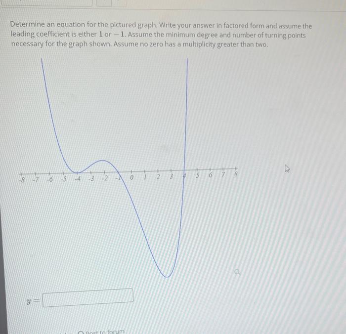 Solved Determine an equation for the pictured graph. Write | Chegg.com