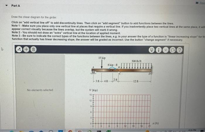 Solved Consider the girder shown in (Figure 1). The two | Chegg.com