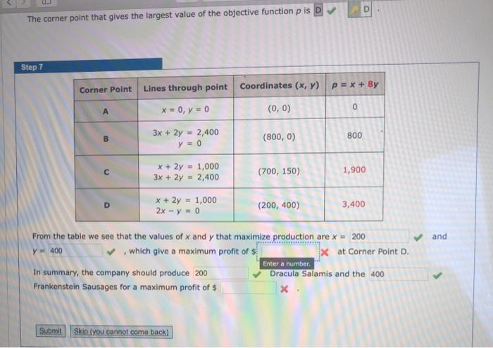Solved The corner point that gives the largest value of the | Chegg.com