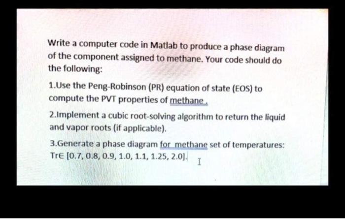 Solved Write a computer code in Matlab to produce a phase | Chegg.com